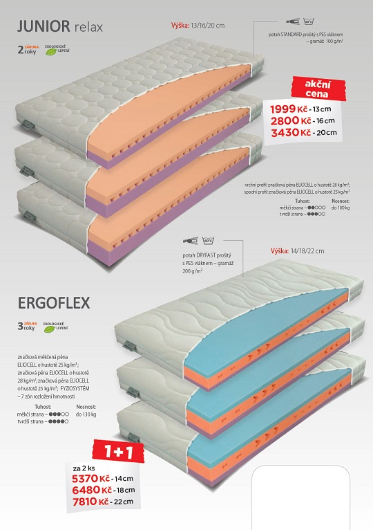 Matrace a rošty - Pohodlný spánek s MATERASSO | Mery interiéry