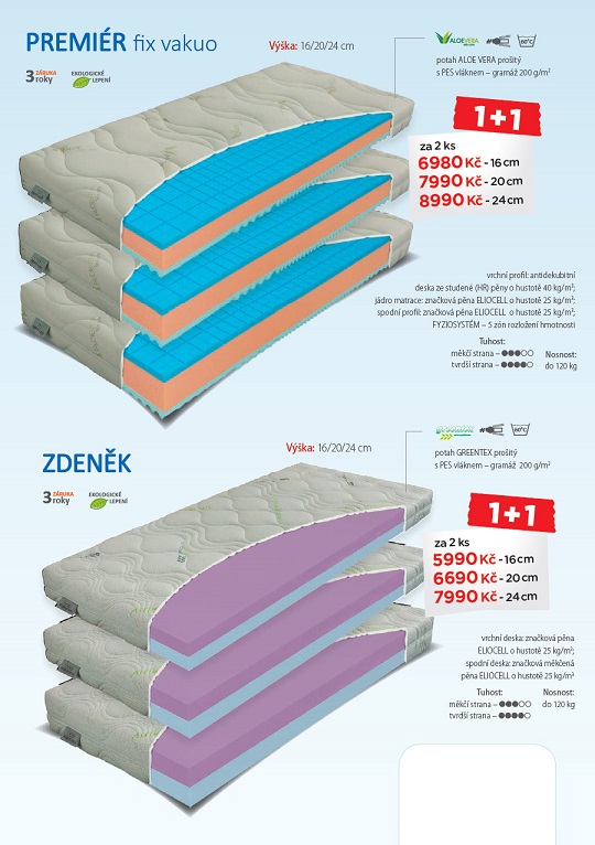 Matrace a rošty - Pohodlný spánek s MATERASSO | Mery interiéry