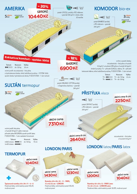 Matrace a rošty - Pohodlný spánek s MATERASSO | Mery interiéry